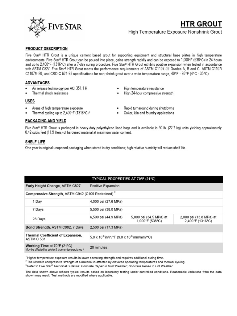Five Star HTR Grout Tech Sheet | PDF | Concrete | Cement