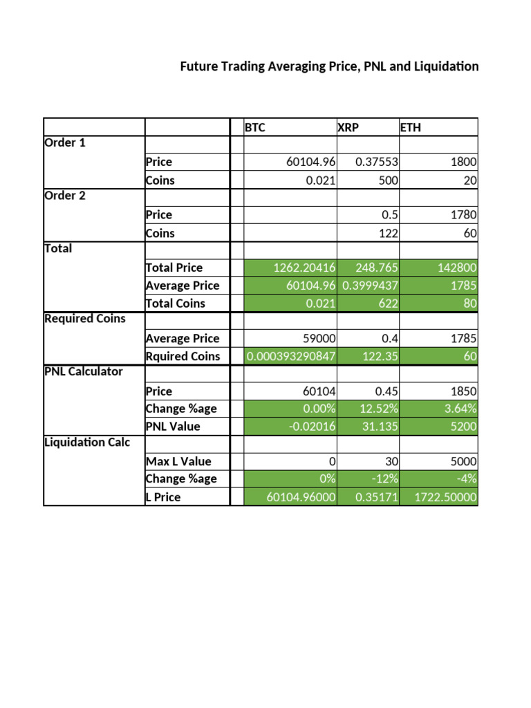 Price Calculator | PDF