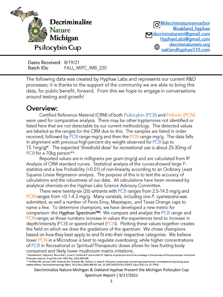 MIPC Fall Final Spectrum Report 2021 | PDF