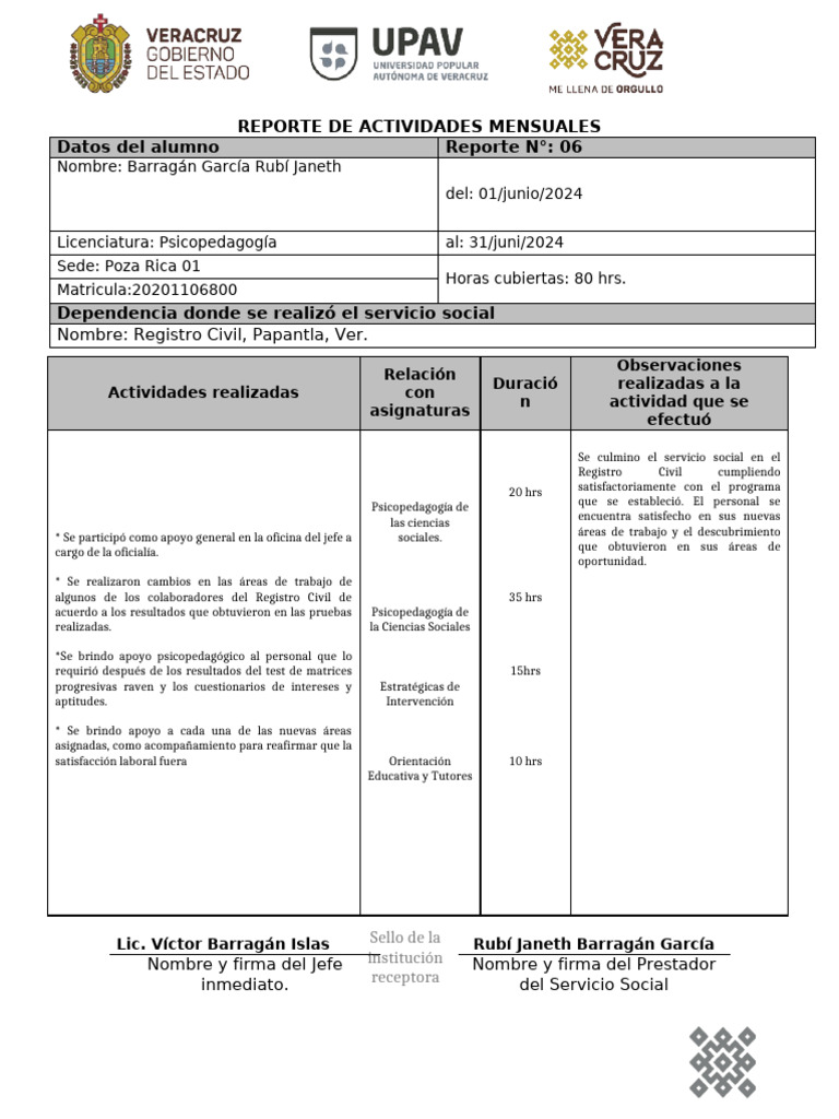 Reporte 6 Junio | PDF