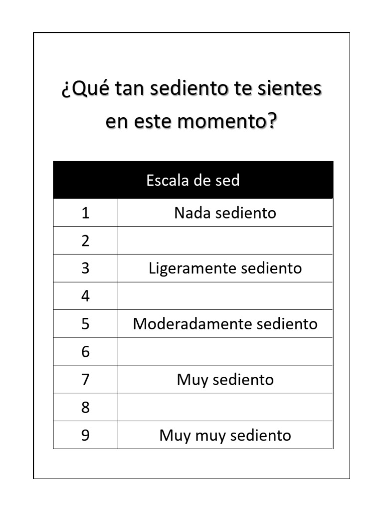 Escala de Sed - Adams Et Al 2019 | PDF