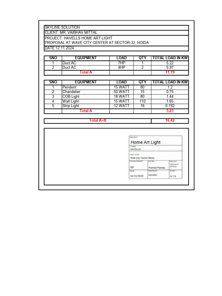 Electrical Load Sheet - Wave | PDF