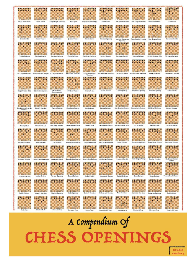 A Compendium of Chess Openings | PDF