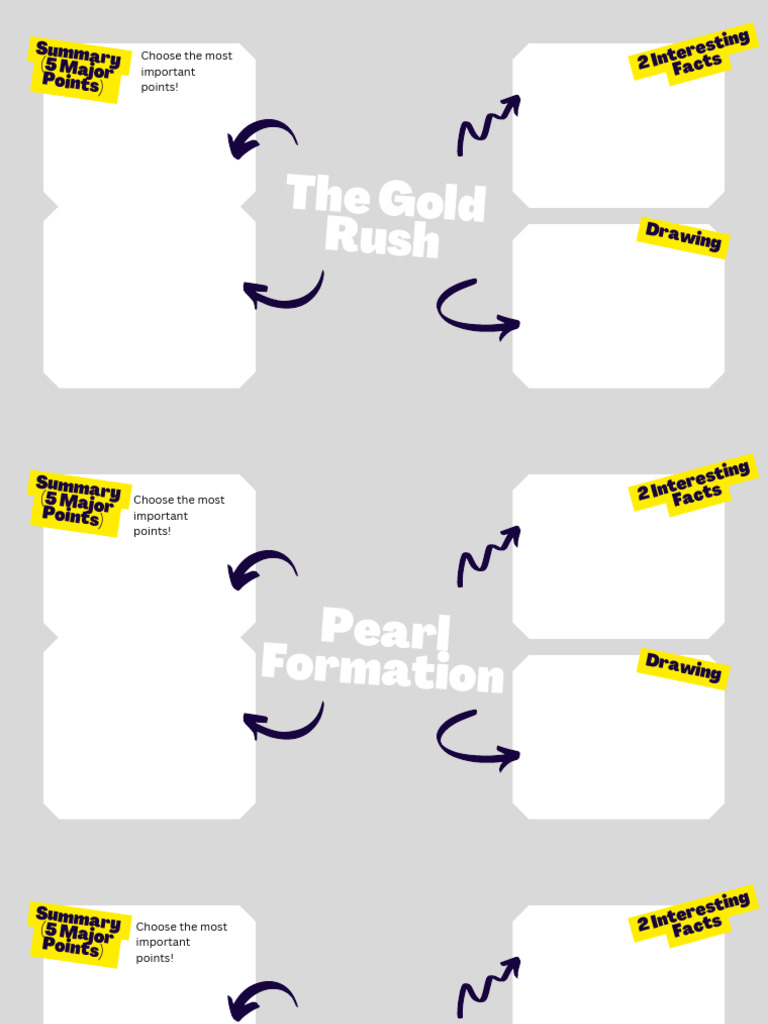 Key Facts & Summaries: Gold Rush, Pearls, Steinbeck, La Paz ...