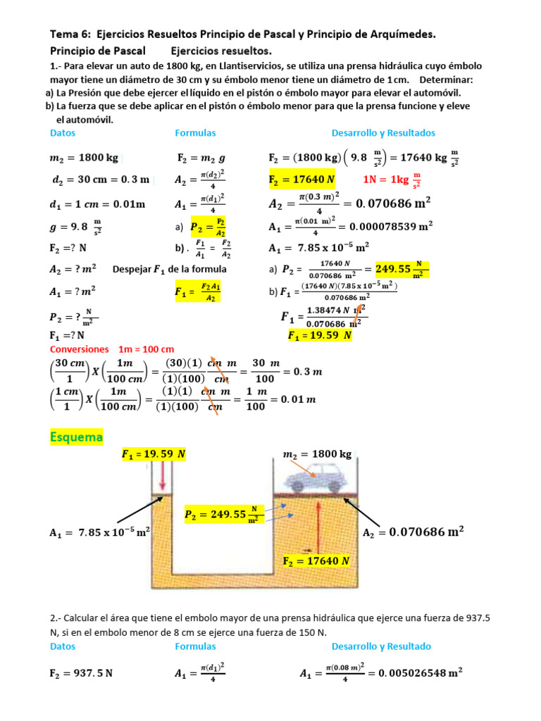 Tema 6 Ejercicios Resueltos Principio de Pascal y Principio de Arquímedes. | PDF | Ingeniería ...