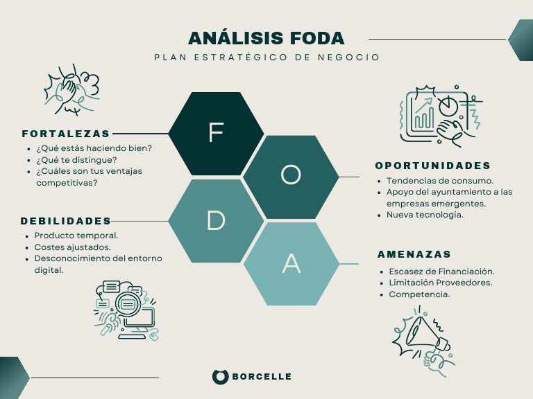 Gráfico análisis FODA DAFO profesional corporativo azul | PDF