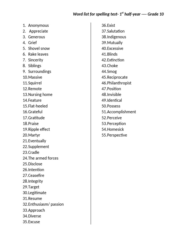 Spelling List 1st Half Year GRADE 10 | PDF