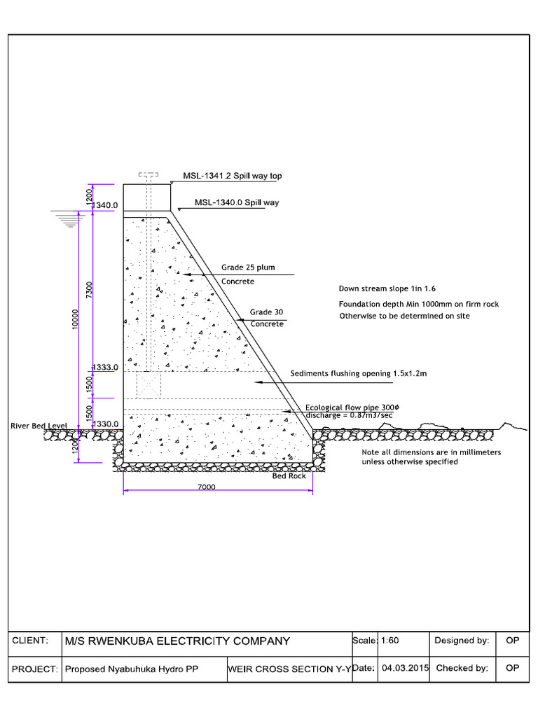 Appendix 2c.5 -Nsongya Weir Section | PDF