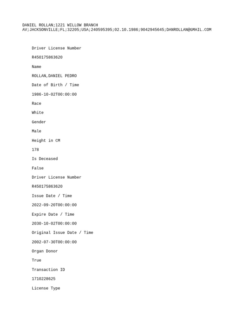 FullzProsSSN Data 3 | PDF