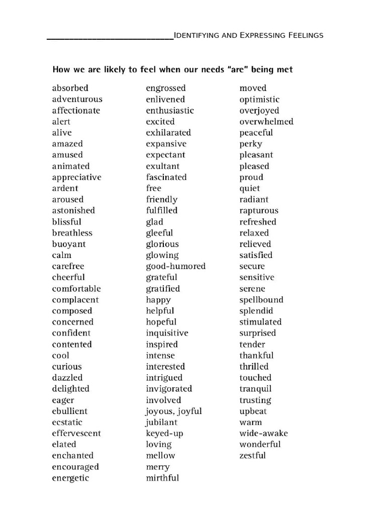Indentifying and Expressing Feelings | PDF