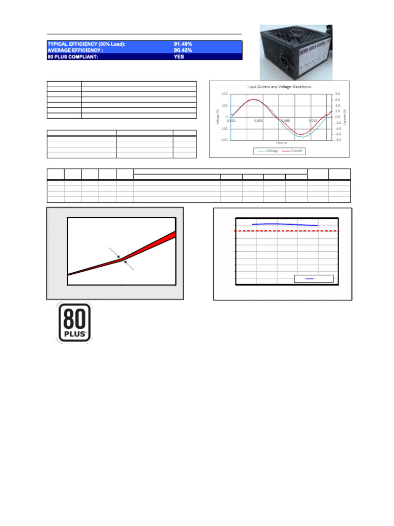 Aerocool Aero Gold 850w 510 | PDF | Power Supply | Electrical Components
