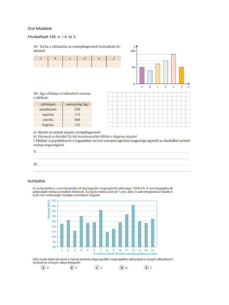 Órai Feladatok | PDF