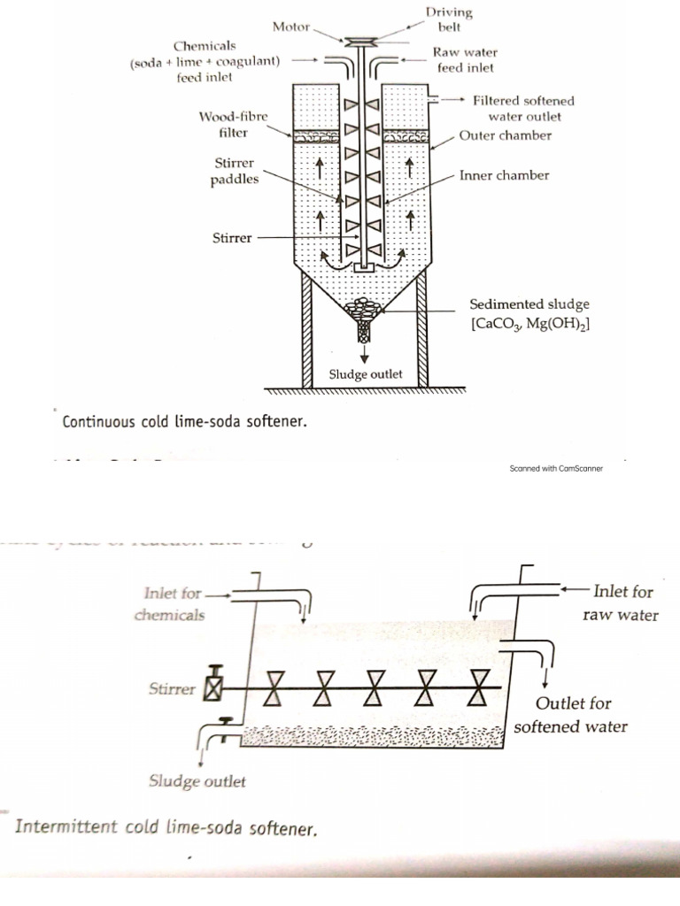 Water Treatment Diagrams | PDF