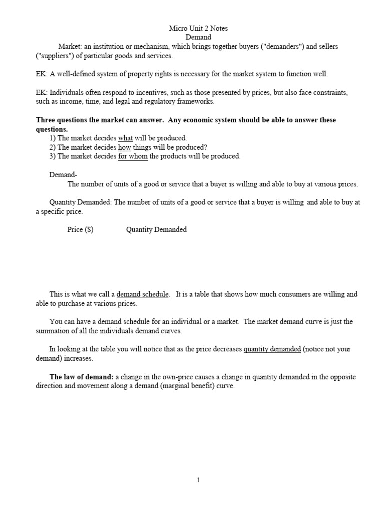 Micro Unit 2 For Website | PDF | Elasticity (Economics) | Demand