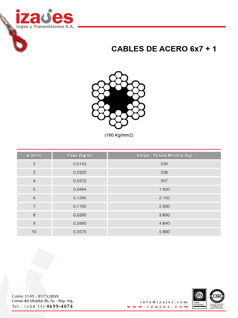 Ficha Tecnica Cables de Acero 6x7 1 | PDF