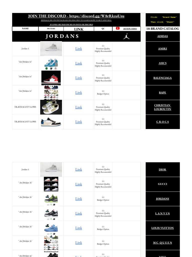 Rorus Shoe Spreadsheet - Sheet1 | PDF | Fashion | Shoe