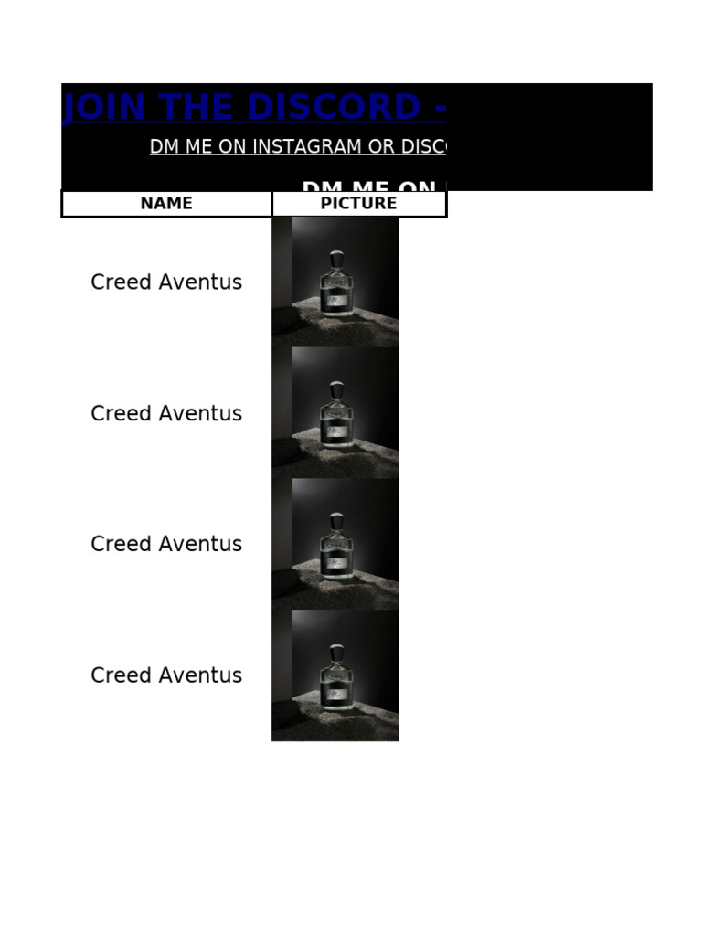 Rorumeu's Cologne Spreadsheet (1 - 1 and Budget Options) | PDF ...