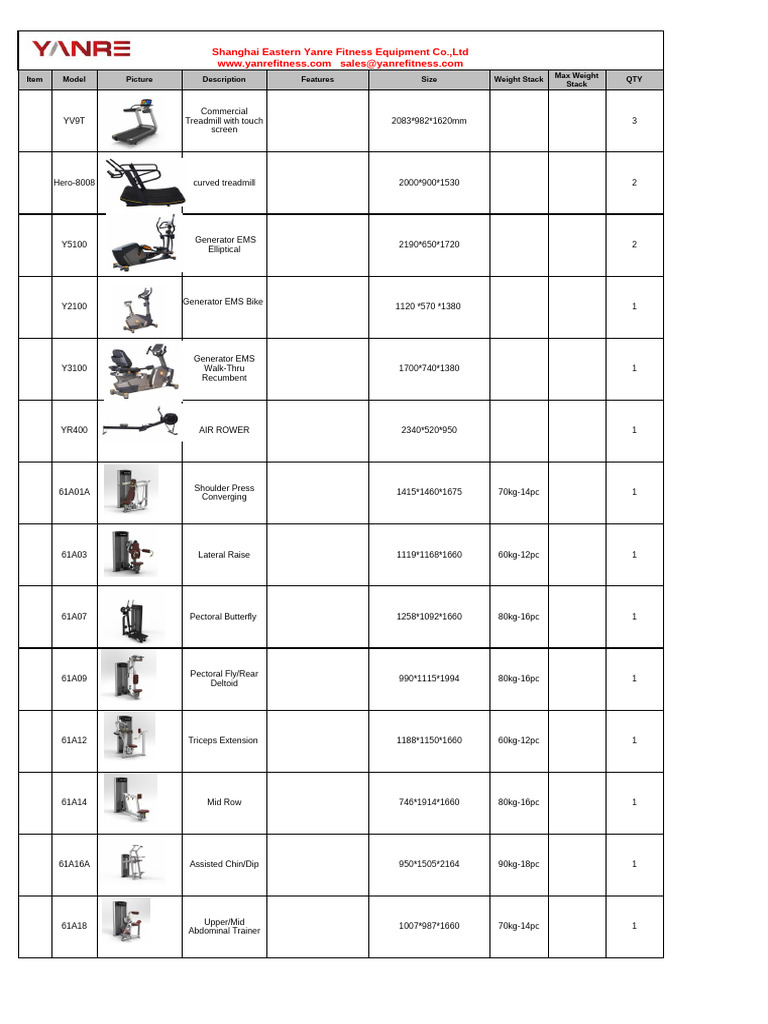 100 SQM Gym Equipment List | PDF | Joints | Human Anatomy