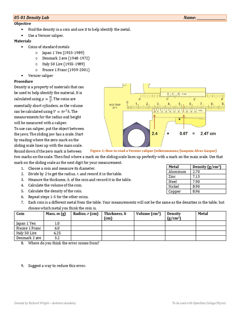 Coin Density Identification Lab | PDF | Coins