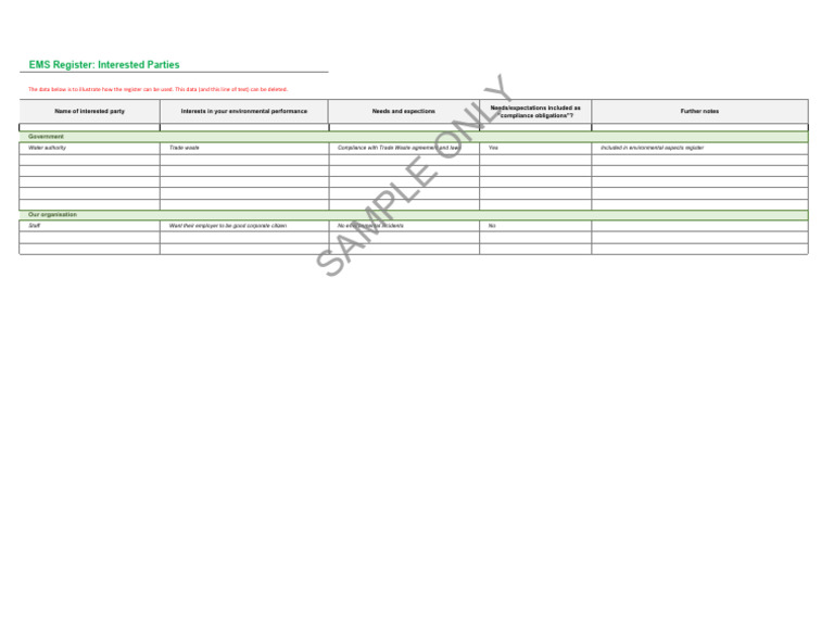 Interested Parties Register Example | PDF