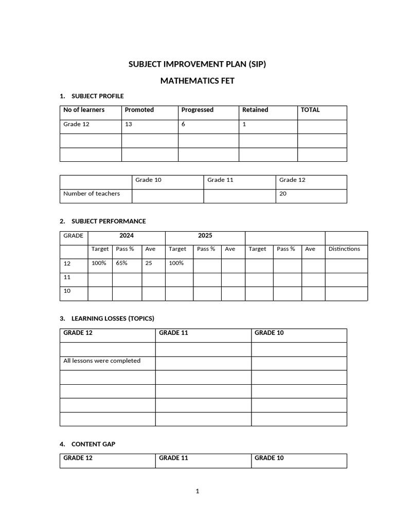 Subject Improvement Plan Maths | PDF | Mathematics | Geometry