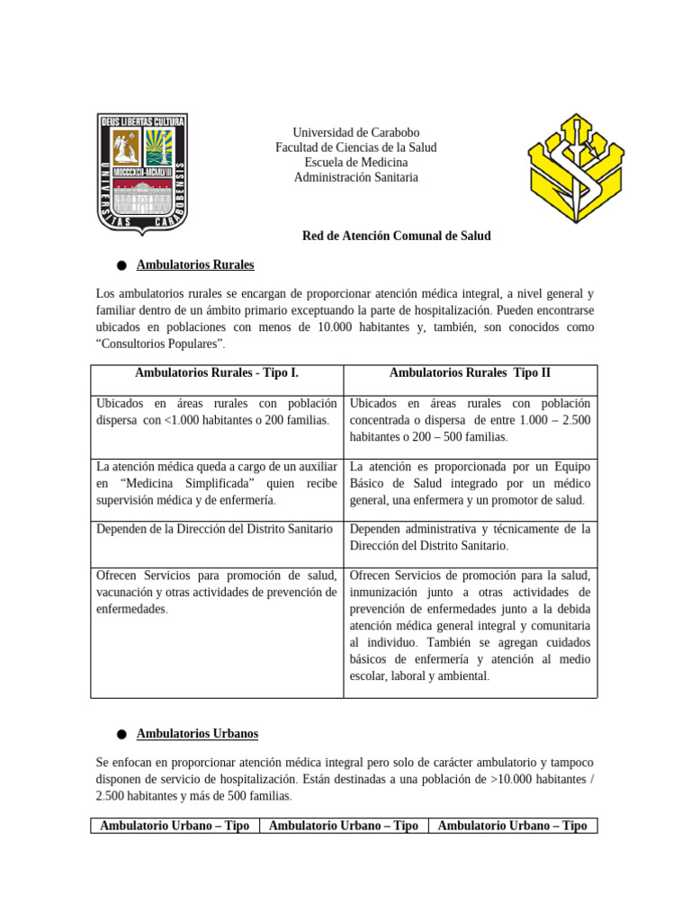 Ambulatorios Rurales y Urbanos en Salud | PDF | Hospital | Medicina