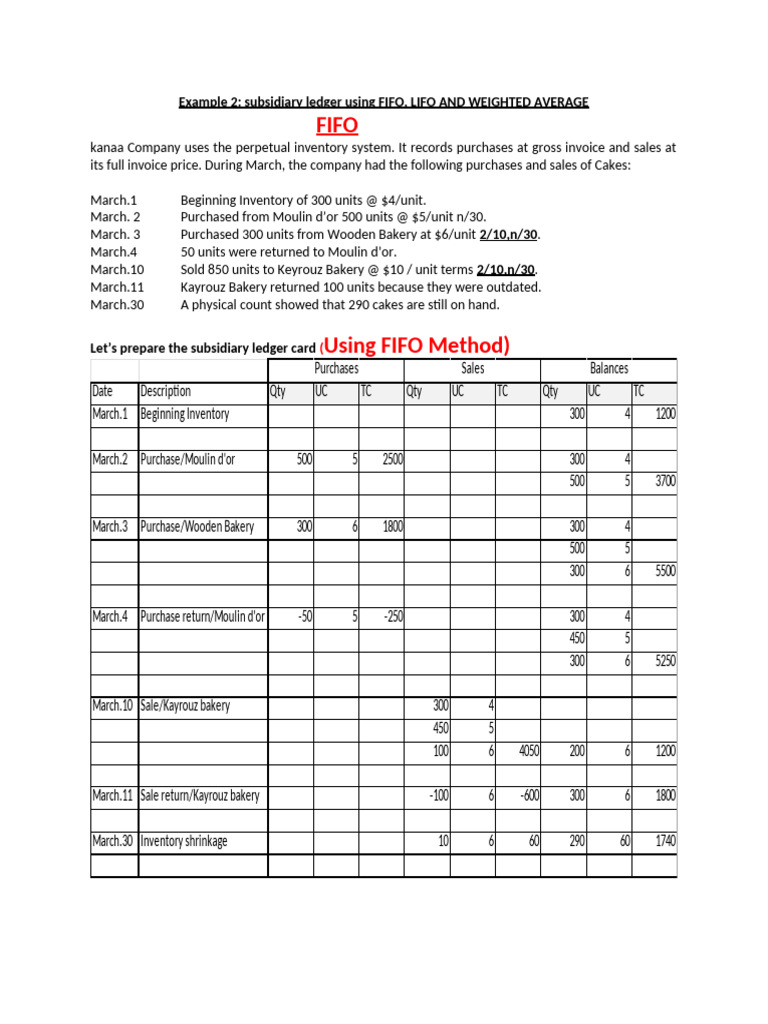 Example 2-subsidiary ledger card-chapter 8(2) | PDF | Inventory ...