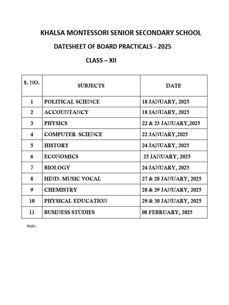 Class - Xii Practicals 2025 | PDF
