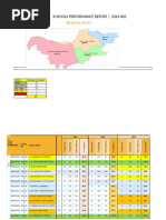 Subject Improvement Plan Maths | PDF | Mathematics | Geometry