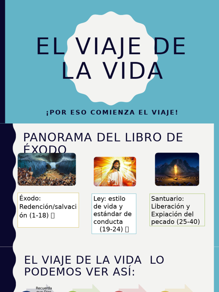 Tema 8 Comienza El Viaje de La Vida | PDF | Cristo (título) | Bautismo