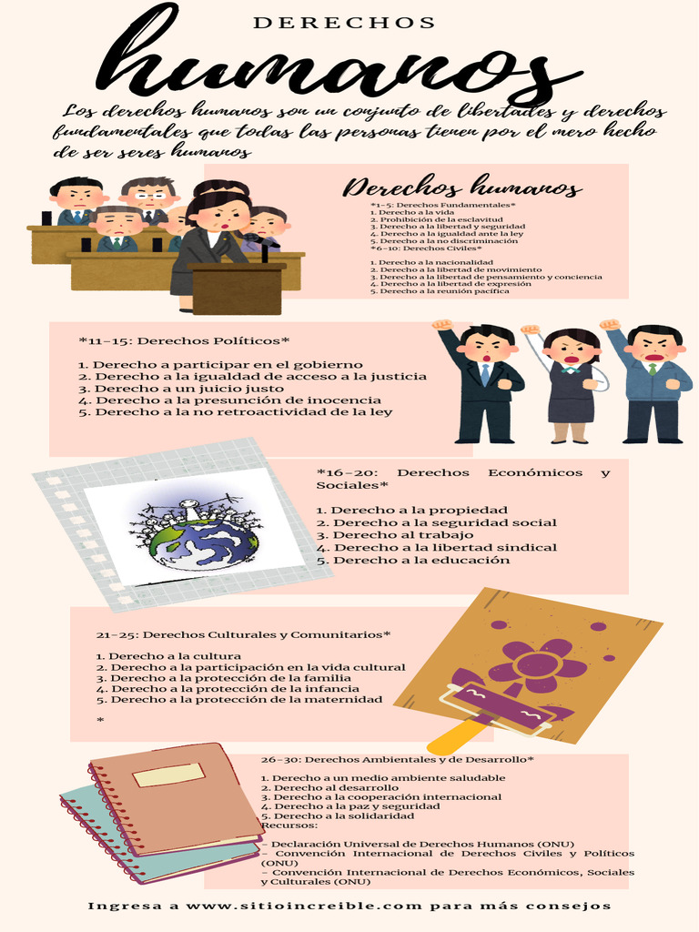 Infografía Consejos para Aprender A Dibujar Elegante Beige PDF | PDF | Igualdad social ...