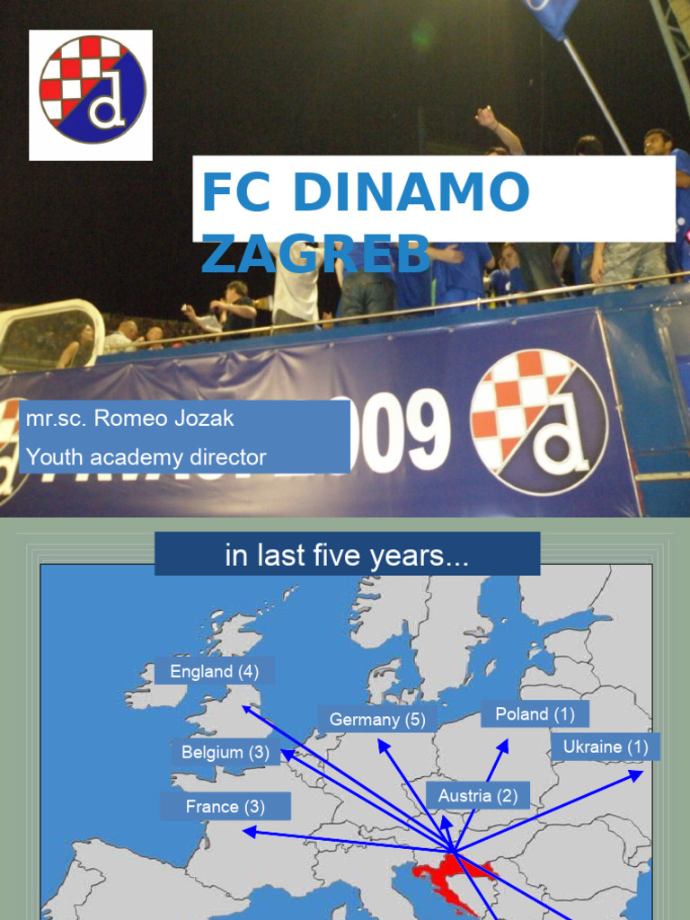 322413530-Football-School-Dinamo-Zagreb | PDF | Strength Training