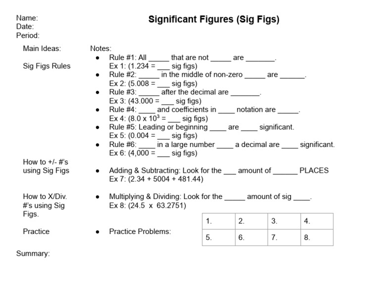 Understanding Significant Figures Rules | PDF
