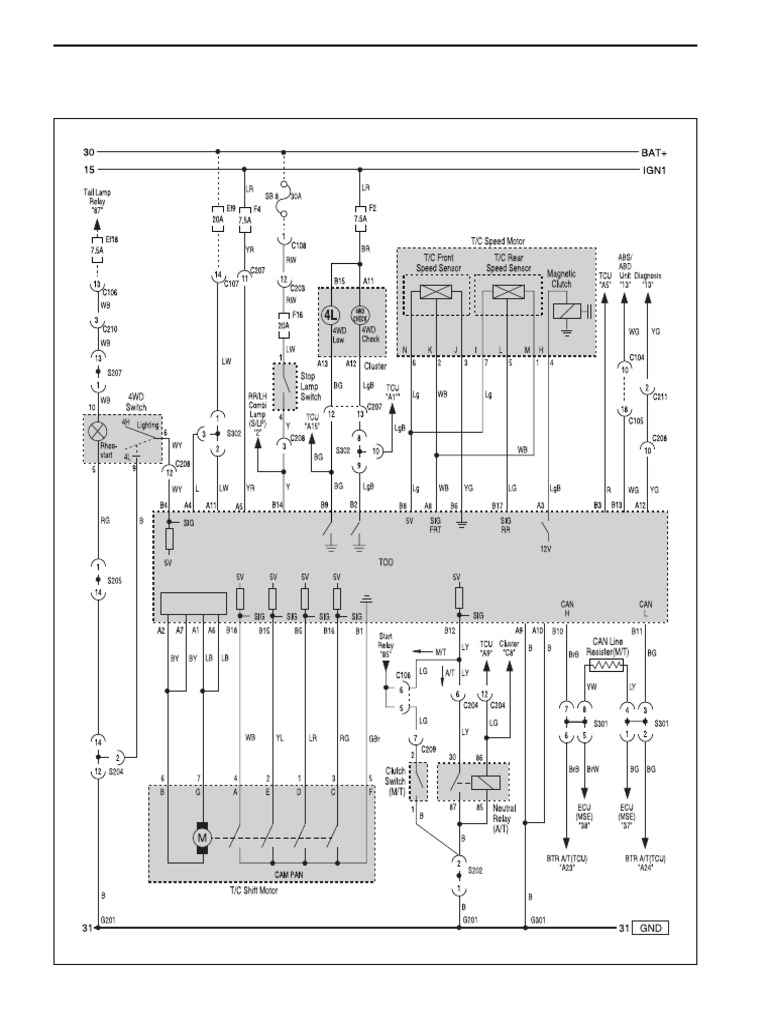 SsangYong-Rexton 2002-2003 EN Diagrama Electrico 311e8fa9e5 | PDF