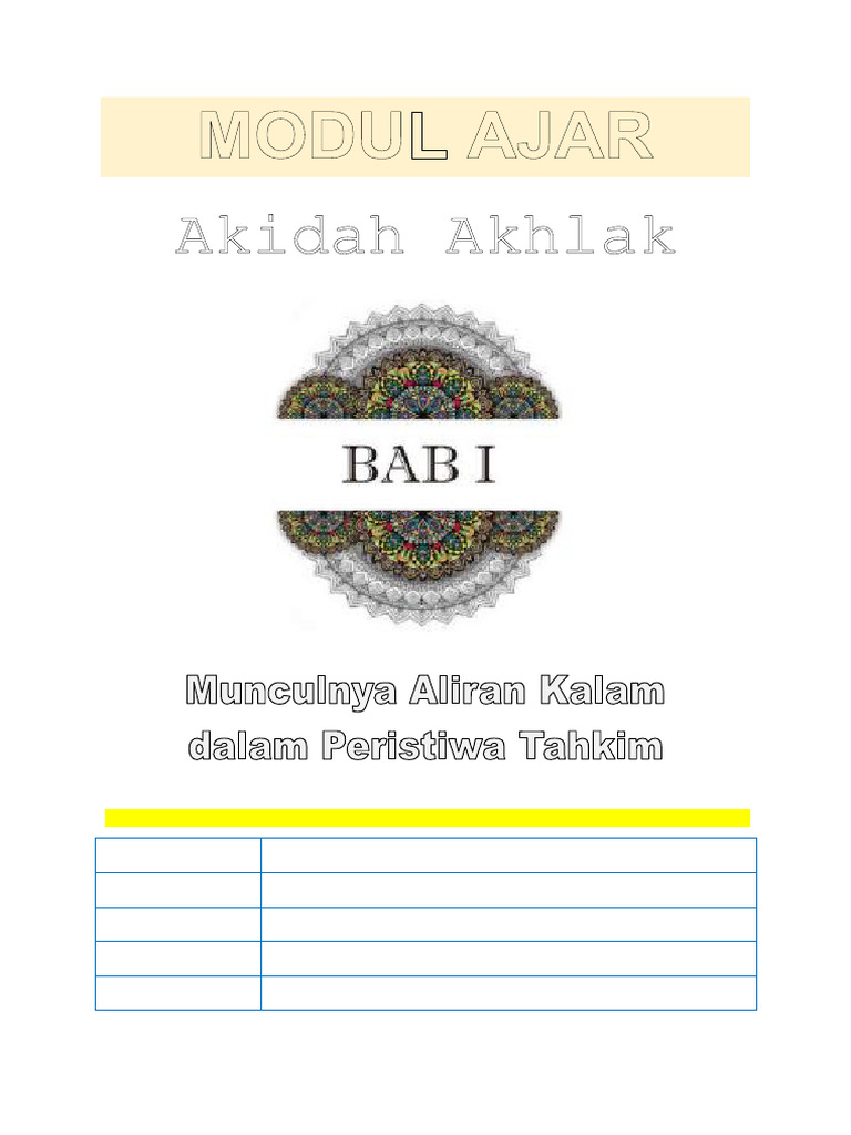 Modul Sejarah Ilmu Kalam Tahkim | PDF