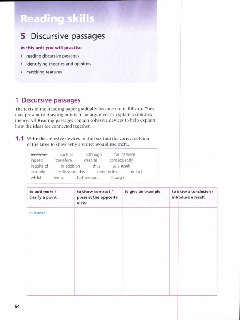 Unit 5 - Discursive Passages | PDF