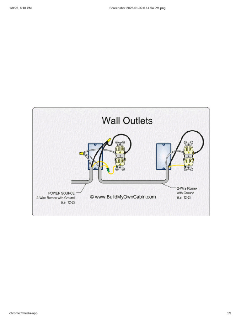 Wall Outlets | PDF