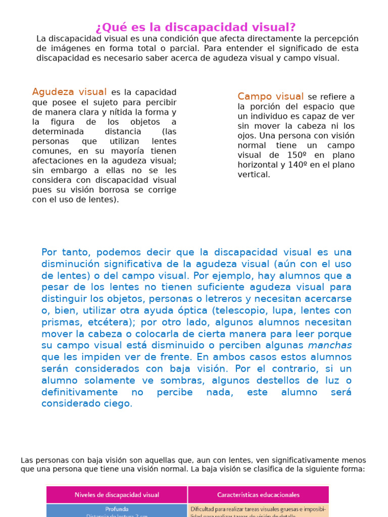 Discapacidad Visual: Definición y Apoyos | PDF | Evaluación | Aprendizaje