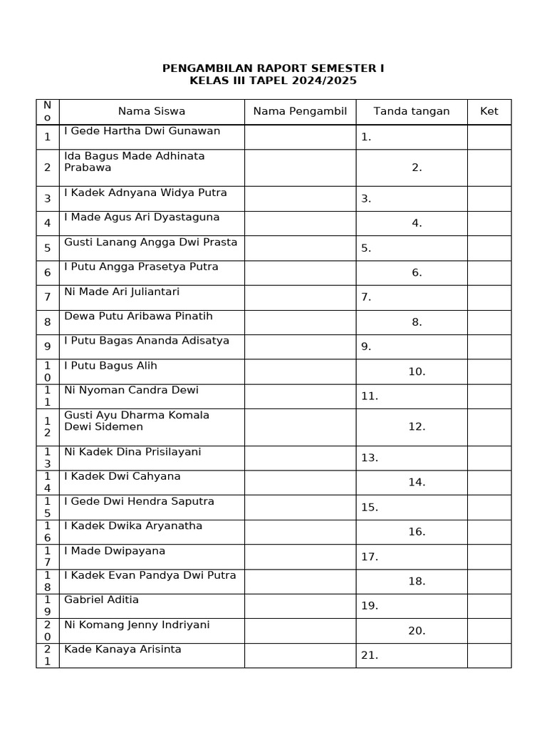 Pengambilan Raport Kelas III 2024/2025 | PDF