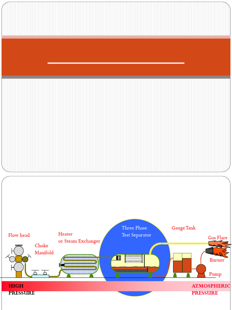 Gas Testing and Processsing | PDF | Natural Gas | Liquefied Natural Gas