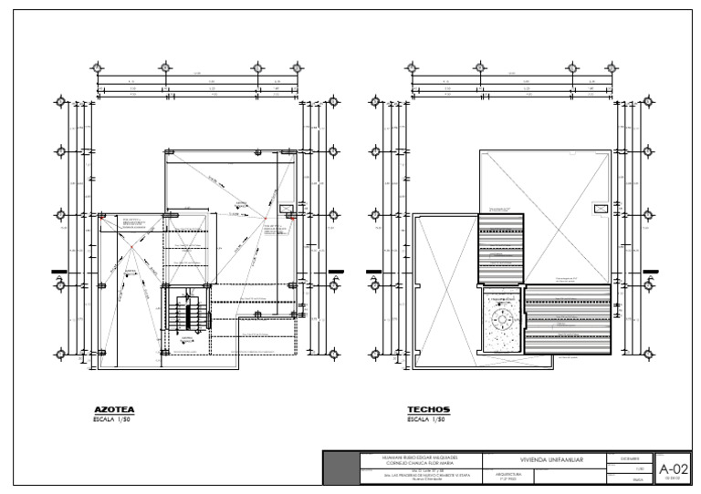 Arquitectura A02 | PDF