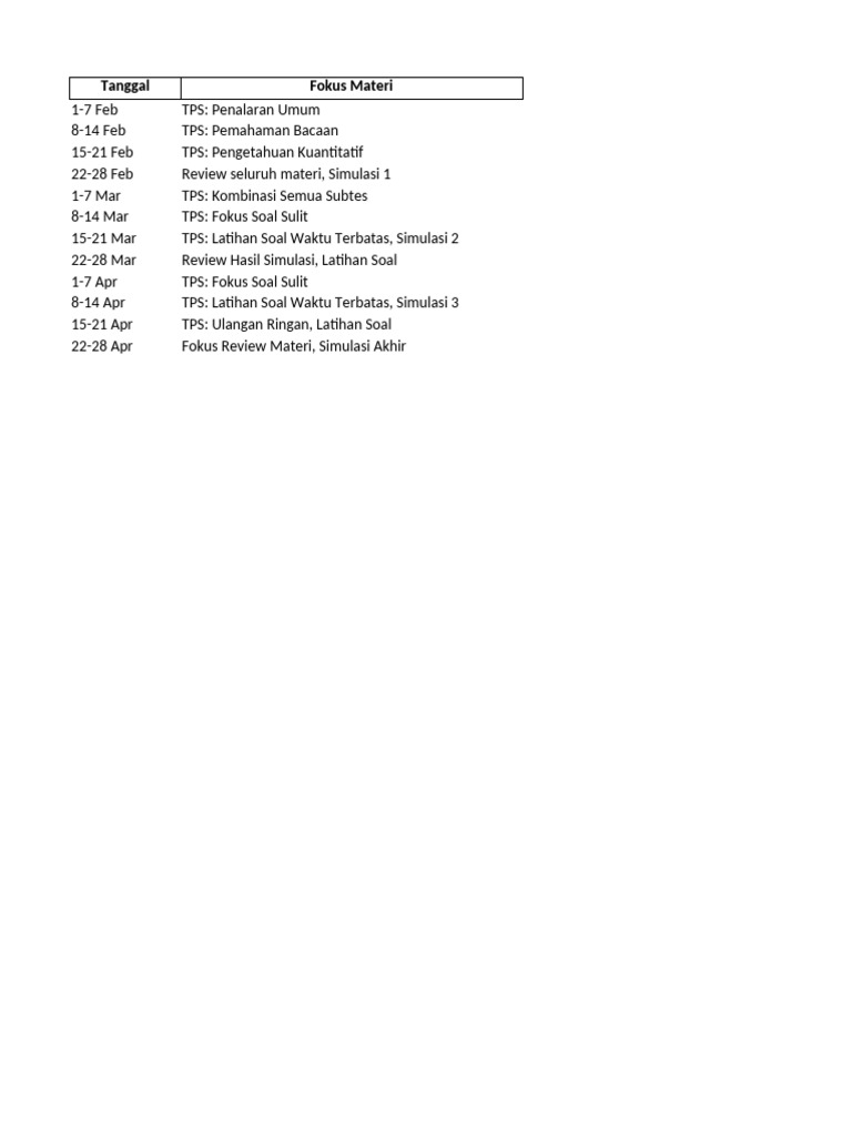 timeline_belajar_UTBK_TPS_2025 | PDF