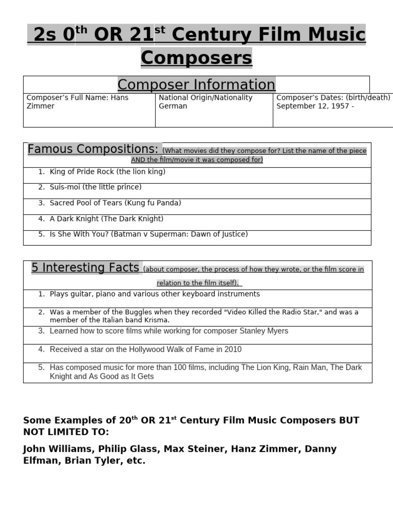 Hans Zimmer: Iconic Film Composer | PDF