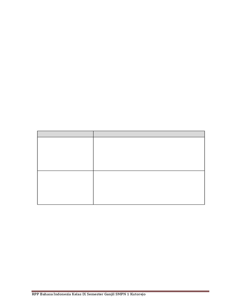 3. BAB-3 RPP K13 BINDO IX | PDF