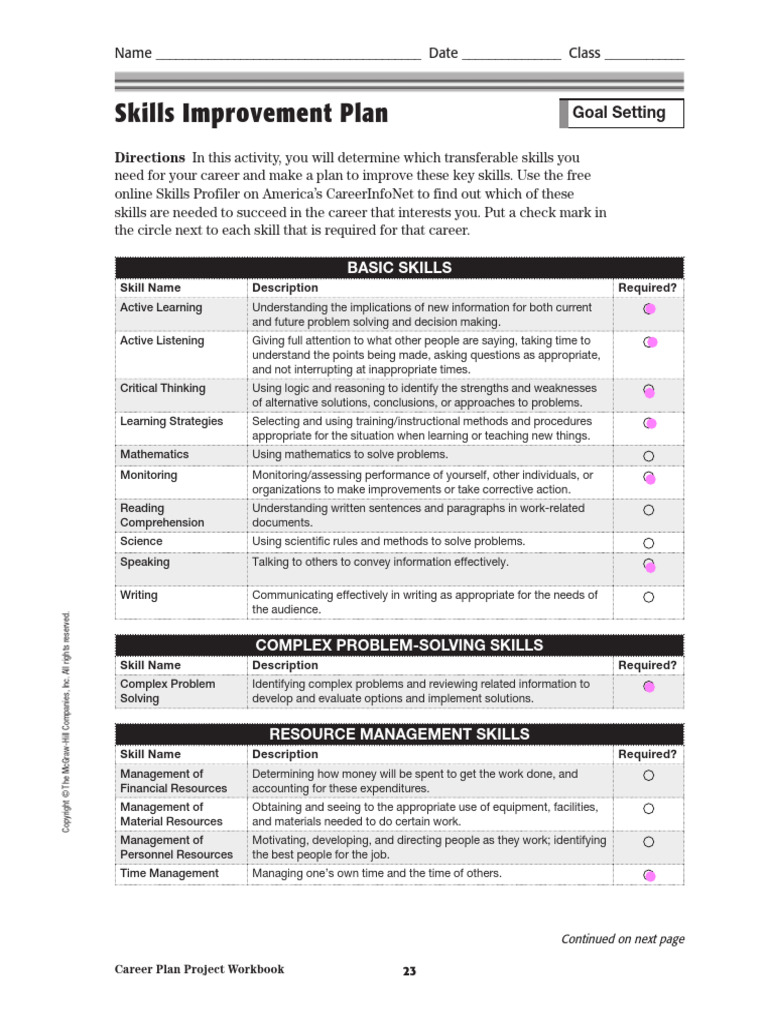 Skillls Improvement Plan | PDF | Reading Comprehension | Psychology