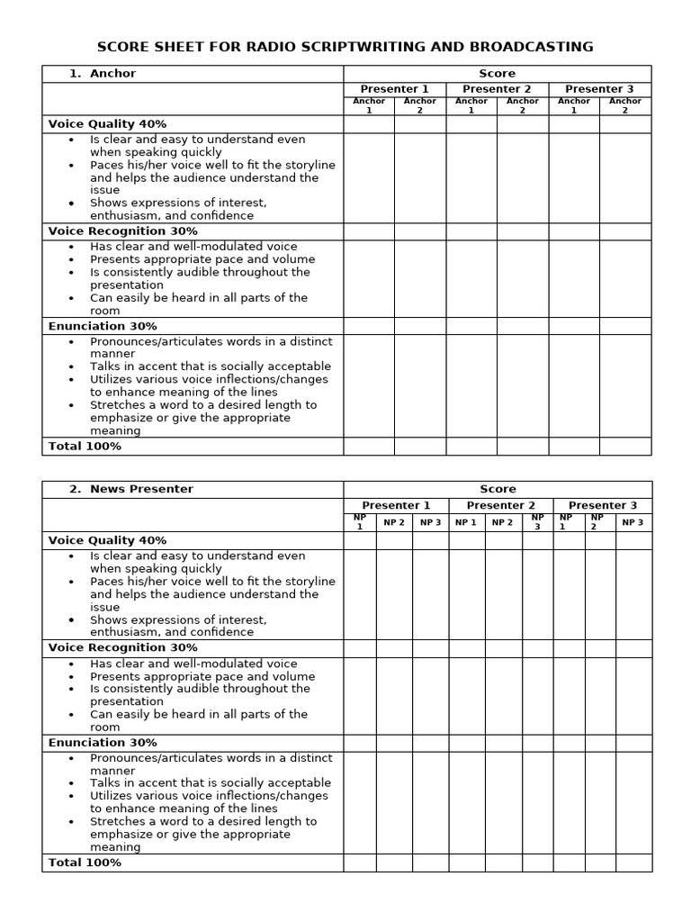 SCORE SHEET FOR RADIO SCRIPTWRITING AND BROADCASTING | PDF | Cognition | Communication