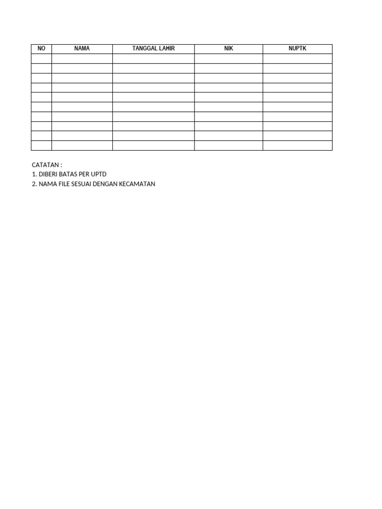 Rekap Data Penugasan 2025 Kec | PDF