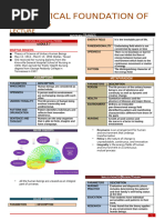 Transes Template | PDF | Text | Typography