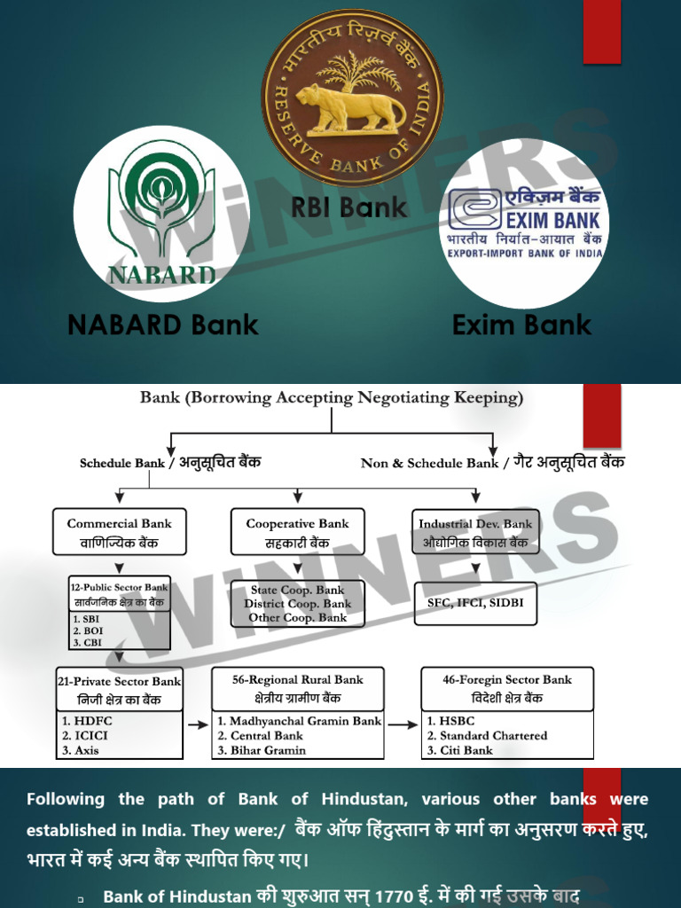 RBI Bank | PDF
