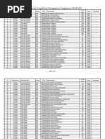 Cara Melakukan Reset Autentikator Atau Kode OTP Login AMS BSRE TTE ...